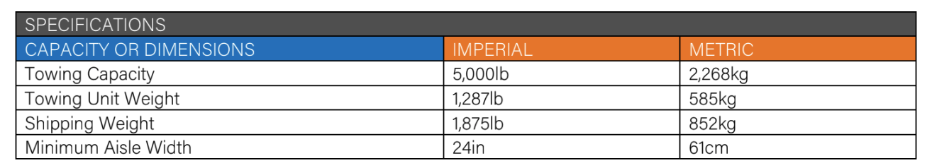 PHS West Motorized Server Rack Tug » Open Compute Project