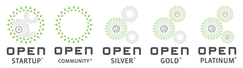 Evolving with Purpose: New OCP Membership Tier Names and Logos » Open ...