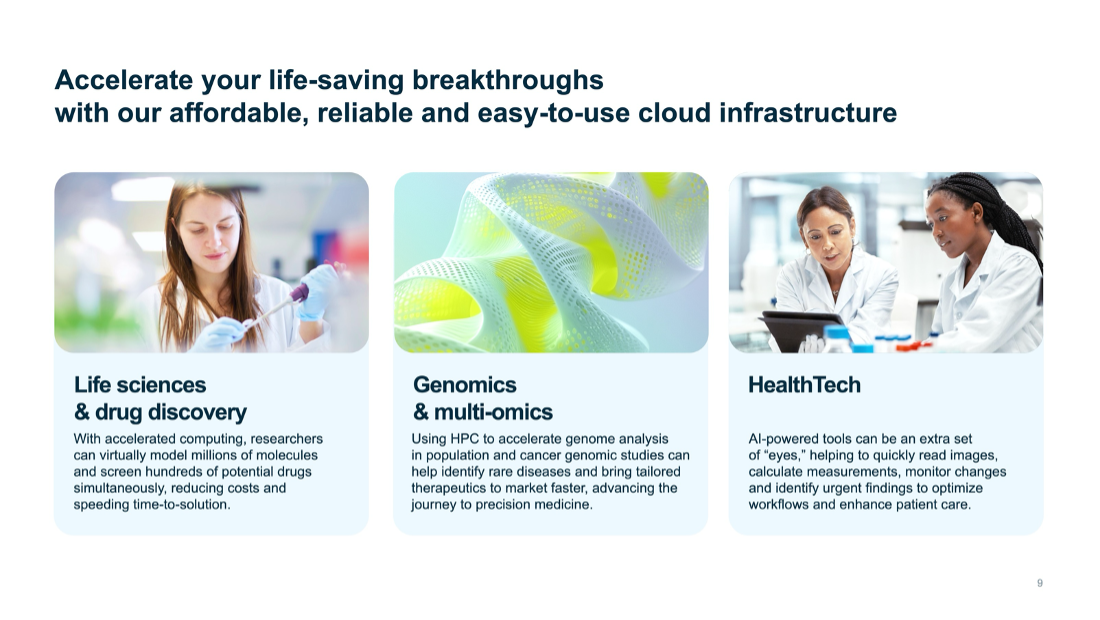 Nebius Cloud for AI in Life Sciences and Healthcare » Open Compute Project