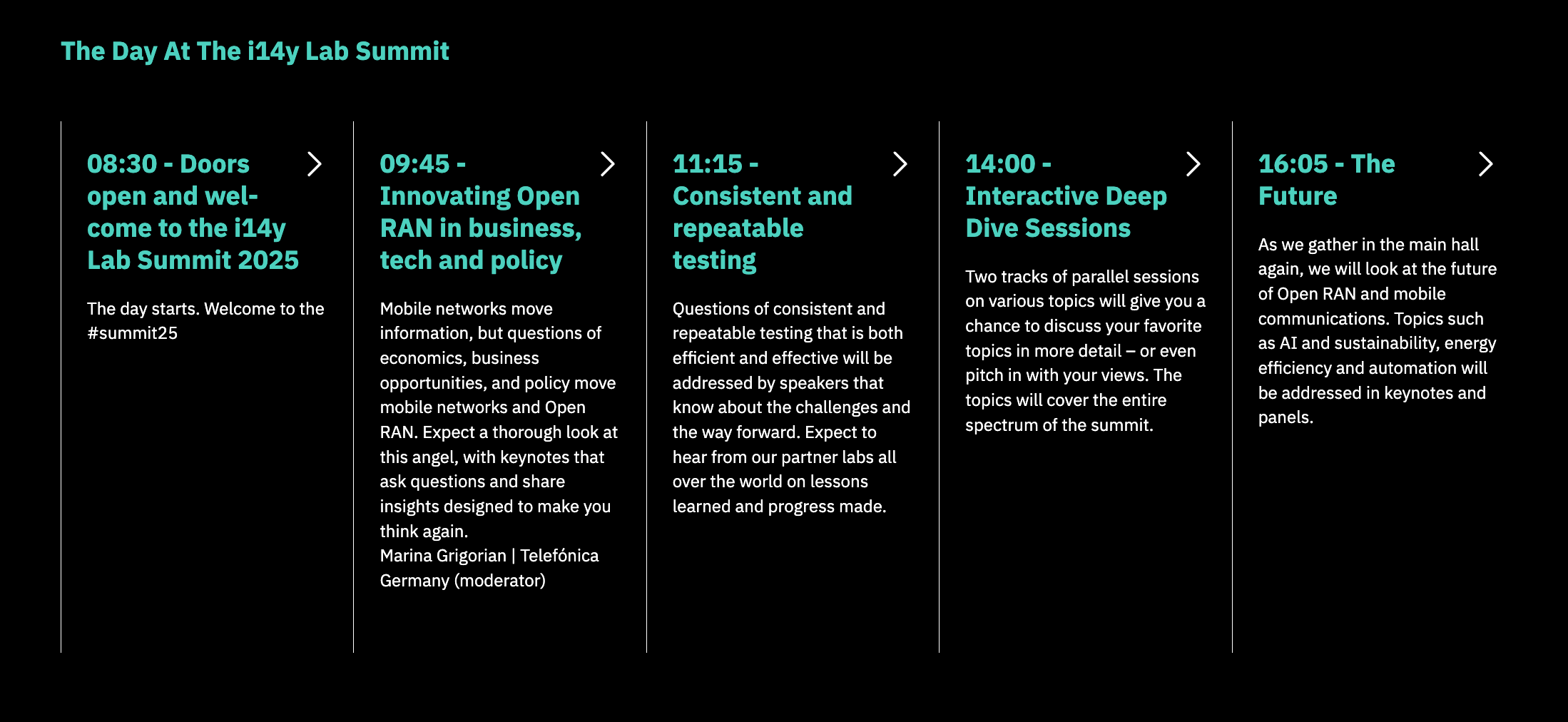 i14y Lab Summit 2025 » Open Compute Project